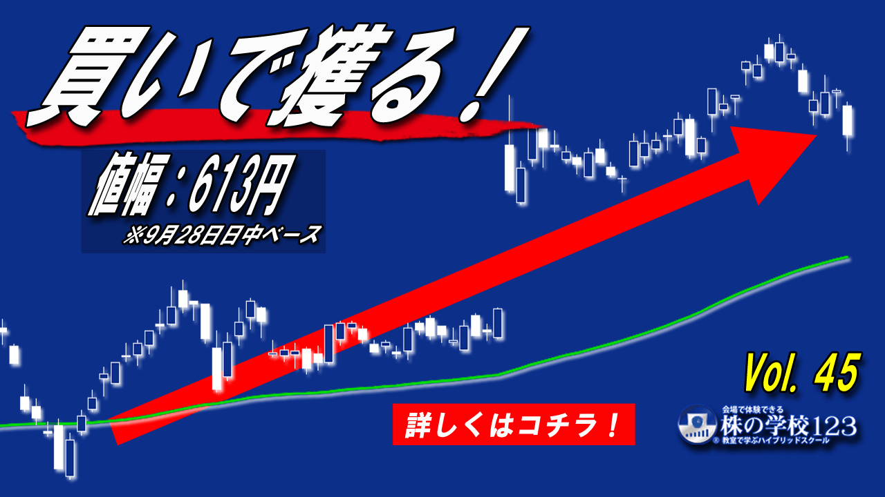 【銘柄スキャナー】大幅上昇下降銘柄 vol.45 | テクニカルトレード 小島塾